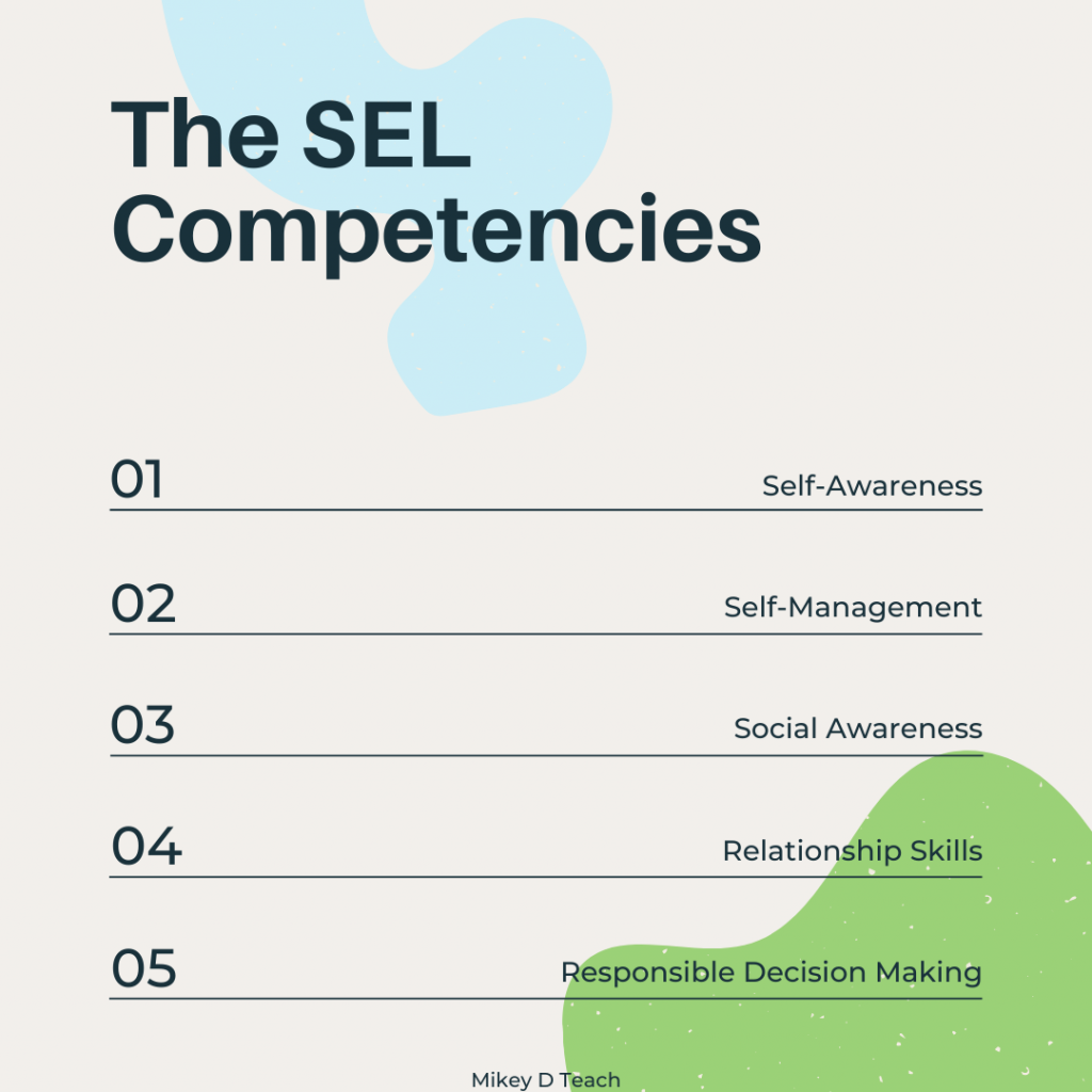 The Ultimate Guide to Social Emotional Learning in Schools