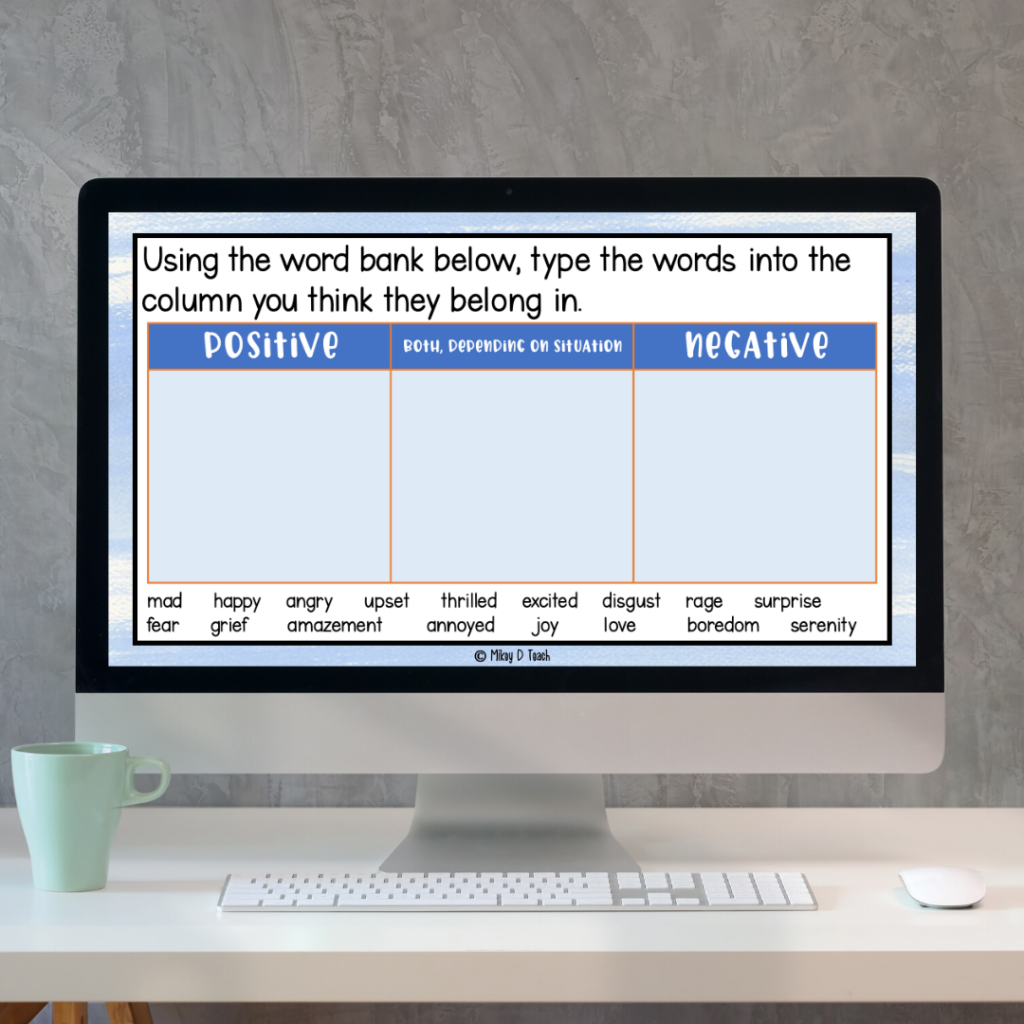 Identifying and Validating Emotions SEL Activities - Digital Google ...
