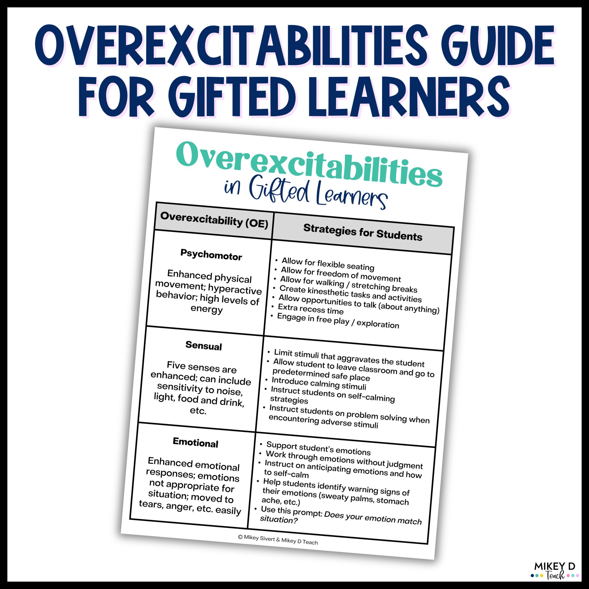 Gifted Students and Overexcitability - Mikey D Teach